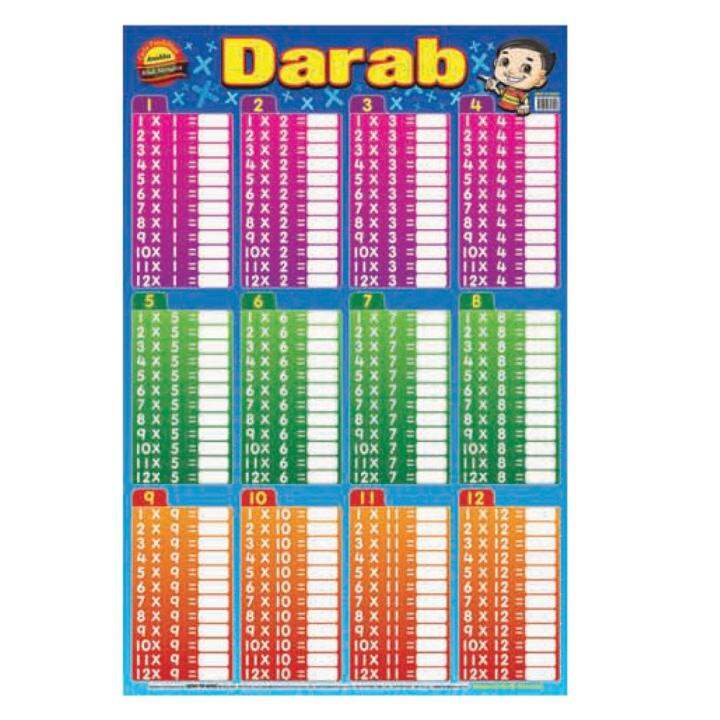 Poster - Darab | Lazada