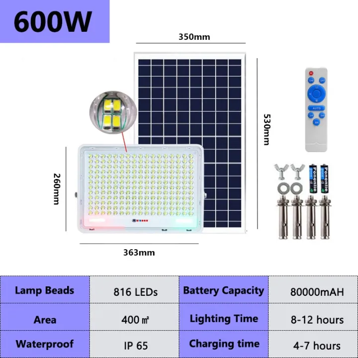 NL solar lights outdoor flood light led IP67 waterproof 90w 150w 300w ...