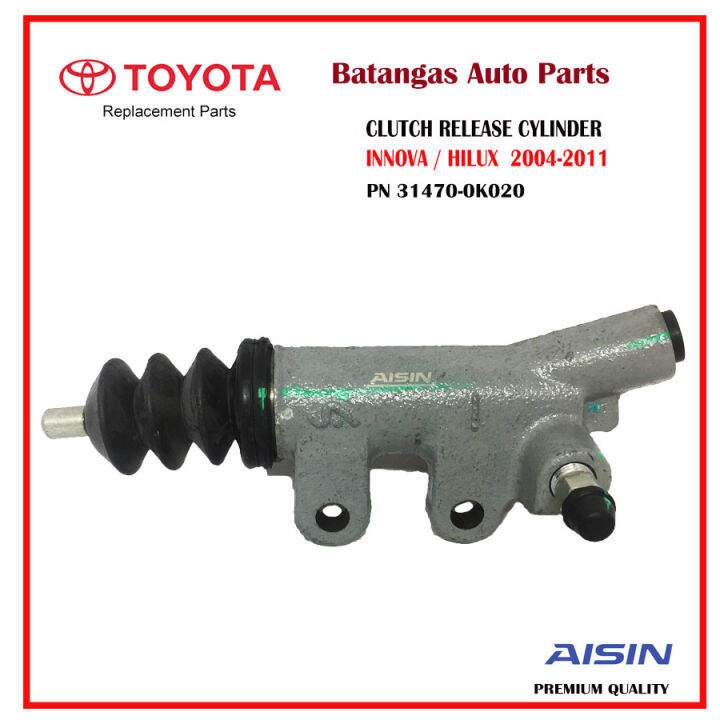 AISIN CLUTCH RELEASE CYLINDER for TOYOTA INNOVA- HILUX 2004-2011 PART ...