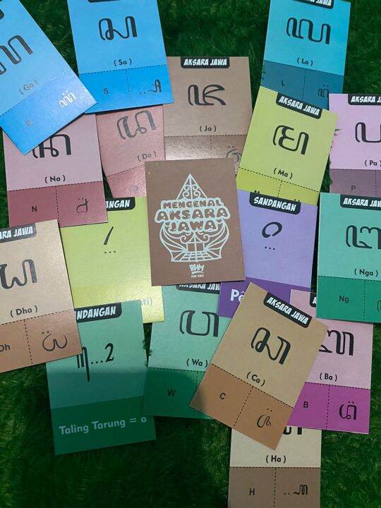 Flash Card Edukasi Anak Mengenal Huruf Aksara Jawa / Mengenal Aksara ...