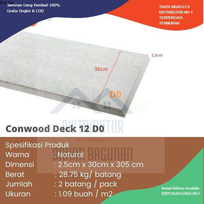 Conwood Deck 12" D0 | Lazada Indonesia