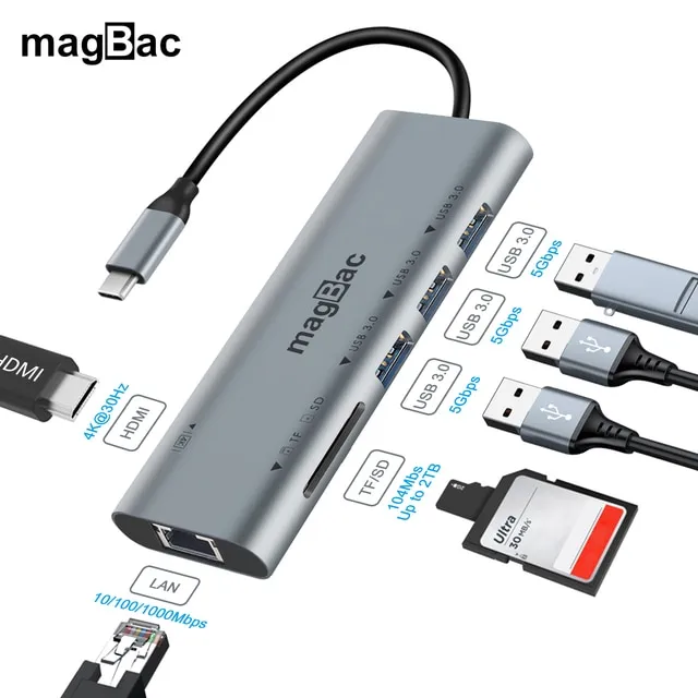 Magbac Multiport Hub USB Type C Dock Station Triple Display For Macbook ...
