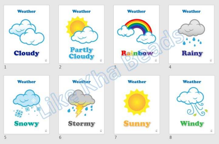 8 pcs Laminated Chart Weather Educational chart for kids, 8 pieces (8 ...