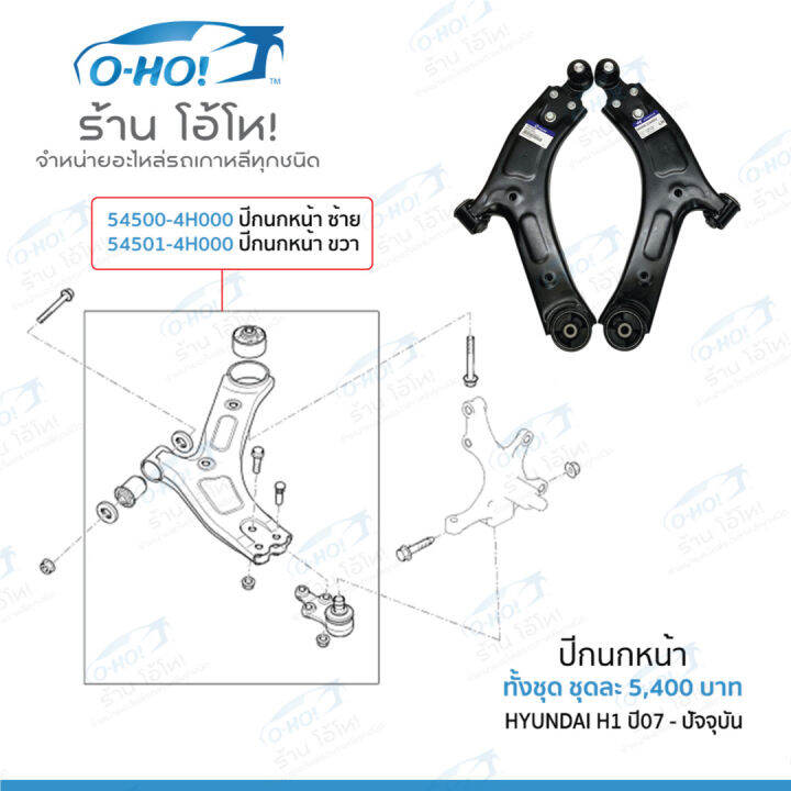ปีกนก ฮุนได H1 แบรนด์ OSUNG นำเข้าจากเกาหลี (OEM STANDARD) (HYUNDAI H1 ...
