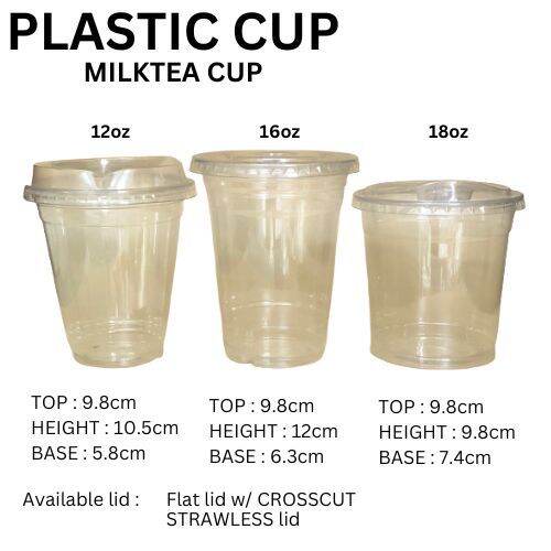 100pcs Clear Plastic Cup | Lazada PH