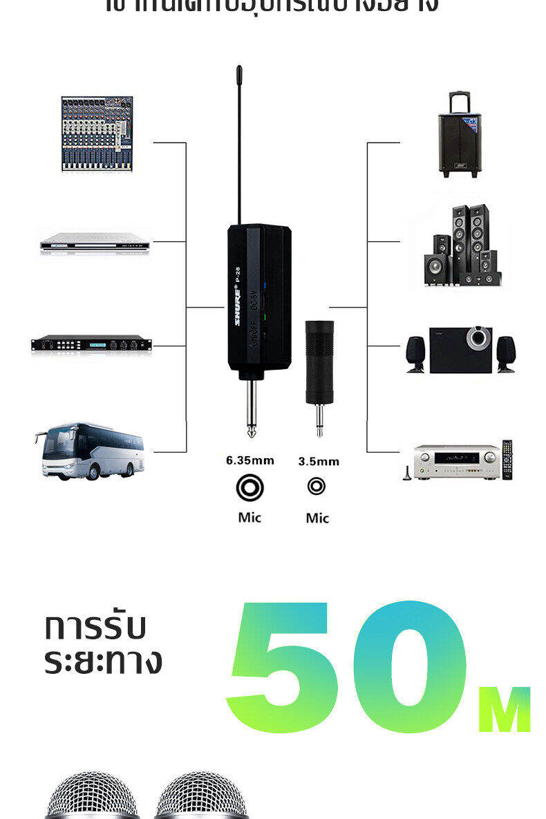 SHURE PG-28 ไมโครโฟนไร้สาย 800MHz UHF ไมโครโฟน เฉพาะทาง ไมค์ คิดค่าใช้ ...