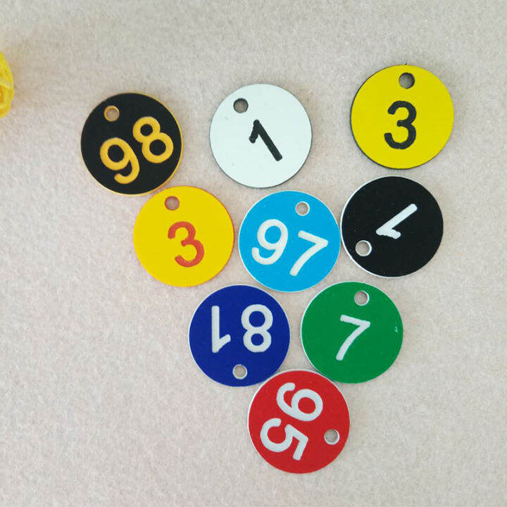 Number, number, key, number, plastic hot spicy dip, name plate, row ...