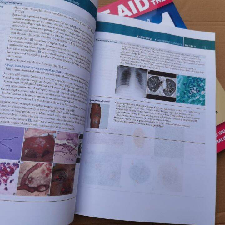 First Aid for the USMLE Step 1 2023 | Lazada PH