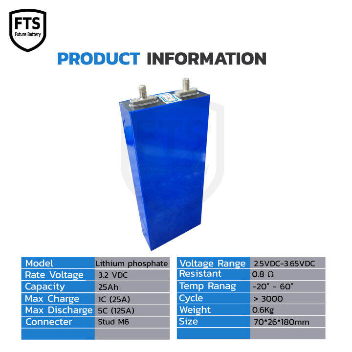 แบตลิเธียม 25Ah LFP 3.2v 25Ah | Lazada.co.th