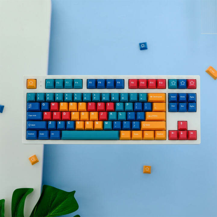 GMK Panels Keycap 129 Keys Cherry Profile PBT Five-Sided Sublimation ...