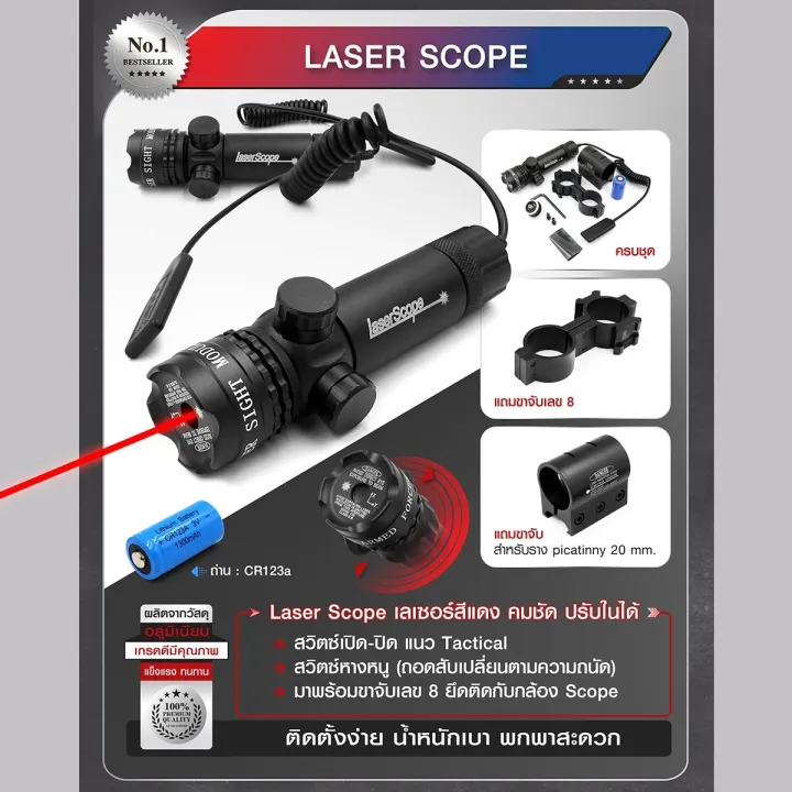 Laser Scope BY:Tactical unit | Lazada.co.th