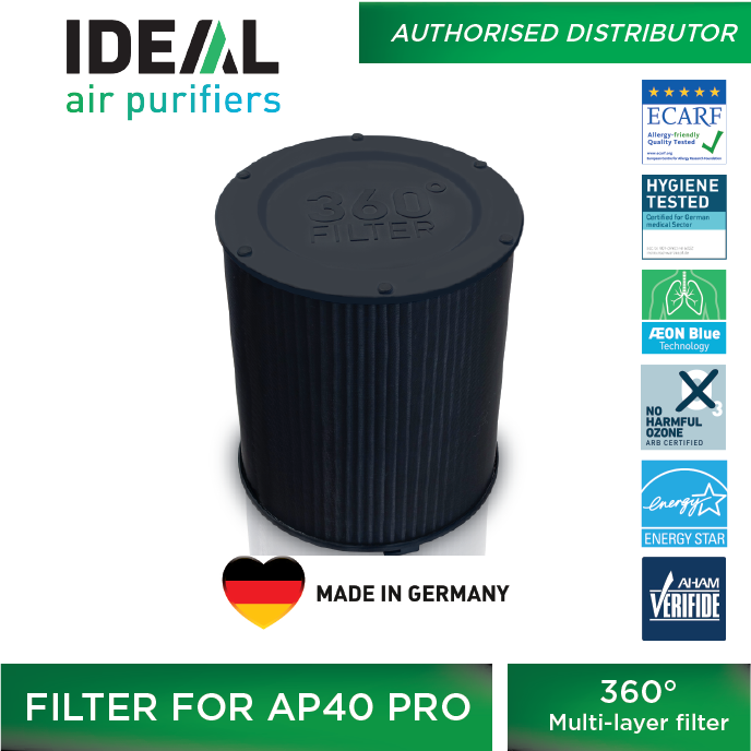 IDEAL Germany AP 40 Pro Filter Cassette | Lazada