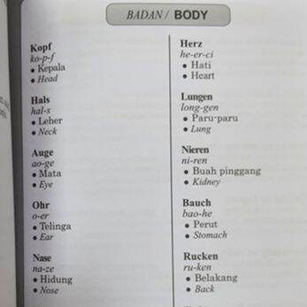 Cara Mudah Belajar Bahasa Jerman, Learn German with Easy Ways, 轻松学德语 ...
