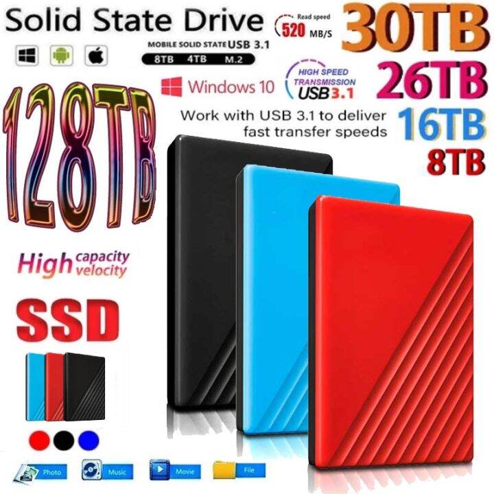 M.2 SSD 2.5 2TB External Solid State Drive High speed 8TB 10TB Storage ...