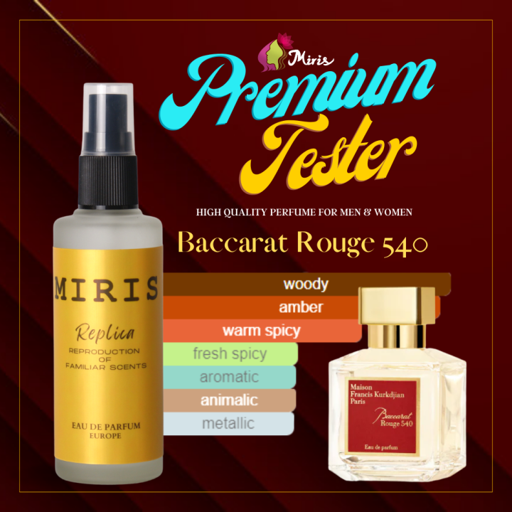 Miris Premium Tester Bacarrat Rouge 540 Fragrance Perfume for Men and ...