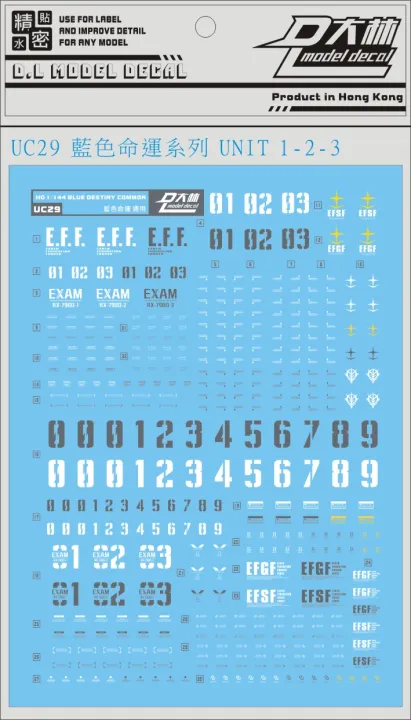 UC29[DL]Water Decaal for HG 1/144 RX-79BD-3 BLUE DESTINY UNIT 3 2 1 ...