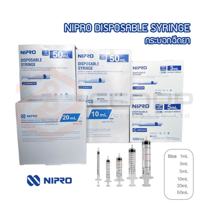 (1กล่อง) Nipro Syringe นิโปร ไซริงค์ 3,5,10,20,50 ml หัวฉีดแบบทั่วไป Luer slip กระบอกฉีดยา หลอด ...