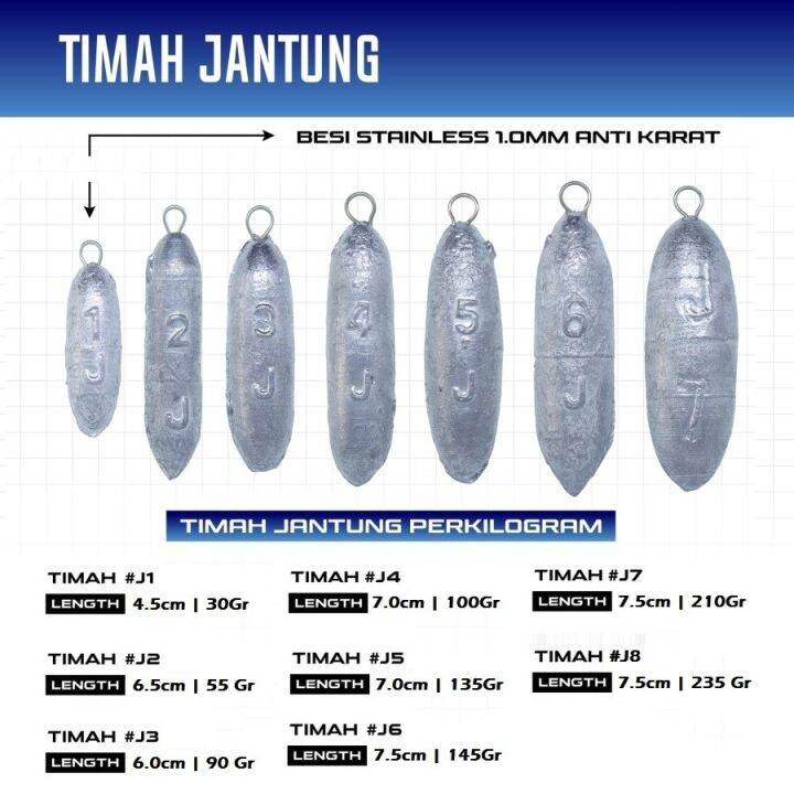 Timah Jantung Kiloan - Timah Pemberat Mancing Dasaran - Timah Pancing Per KG | Lazada Indonesia