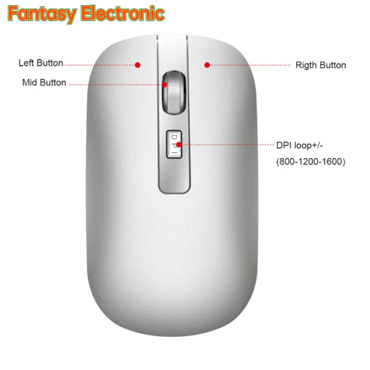 M30 Wireless Mouse Rechargeable 3-speed Adjustable 1600 Dpi Ergonomic ...