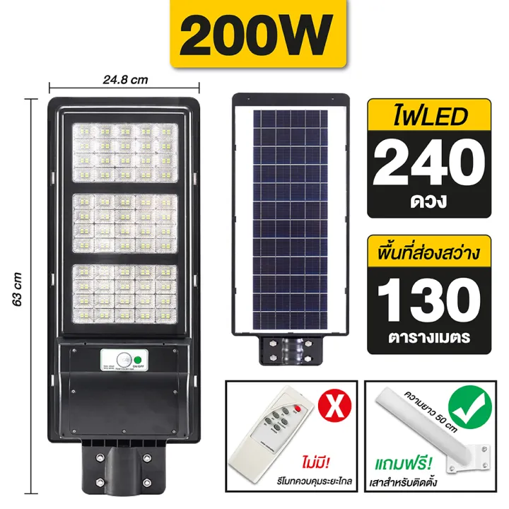 ACE ไฟโซล่าเซลล์ Solar Street Light SSL LED 120W / 200W / 300W พลังงาน ...