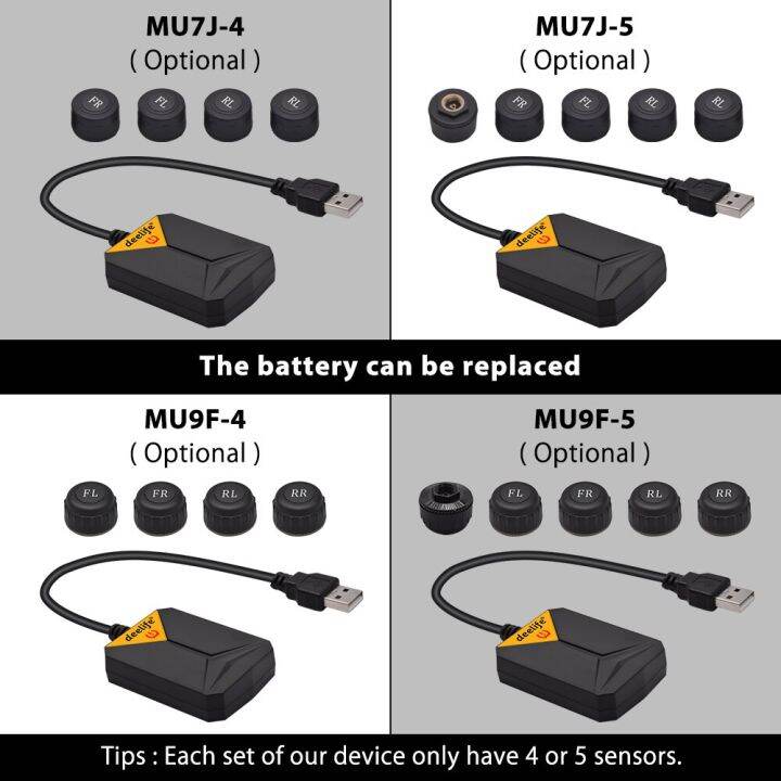 Deelife TPMS สำหรับวิทยุติดรถยนต์เครื่องเล่น DVD ระบบการตรวจสอบแรงดัน ...