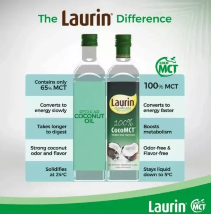 LAURIN COCO MCT OIL 500ML | Lazada PH