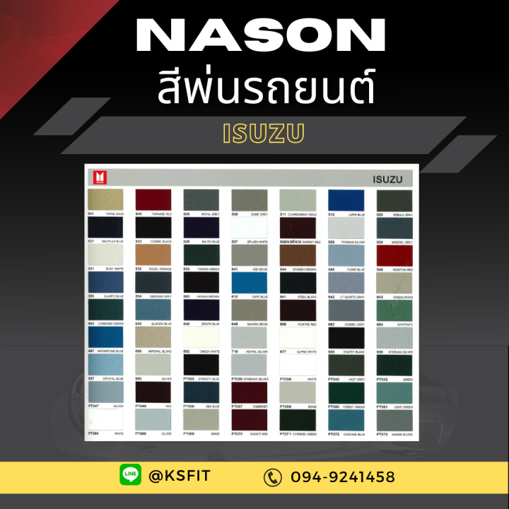 Ksolutionfit : สีพ่นรถยนต์ Nason สำหรับ ISUZU (ขนาด 1 ลิตร/กป.) สีพ่น ...