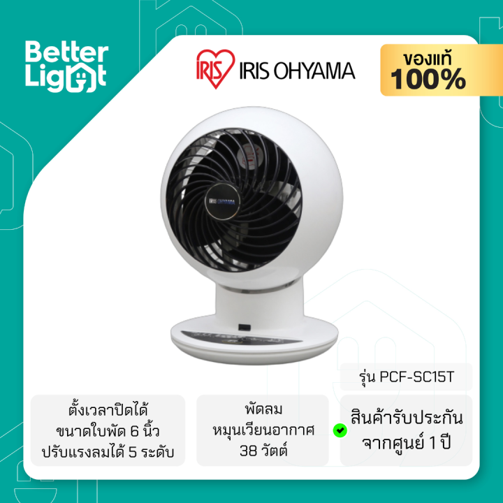 IRIS OHYAMA พัดลมหมุนเวียนอากาศ Circulator Q type (38 วัตต์, 6 นิ้ว) / รุ่น PCF-SC15T | Lazada.co.th