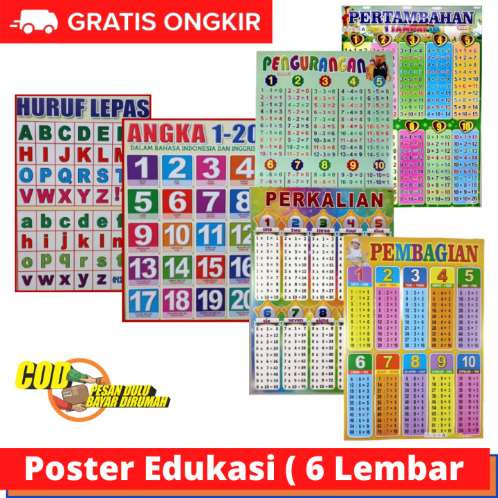 Paket Isi 6 Lembar Poster Seri Huruf dan Angka ABC Perkalian ...