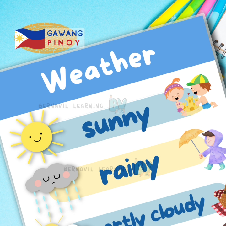 Weather Chart | Laminated Educational Chart | Lazada PH