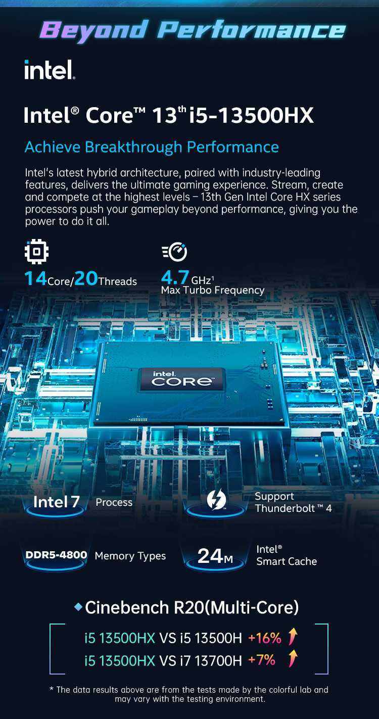 (จัดส่งของแถมภายใน 10 วัน) COLORFUL LAPTOP X15 AT23 i5-13500HX/RTX 4050 (GREY) รับประกัน 2 ปี ...