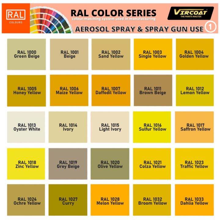 [ RAL Color Series 1 ] RAL1000 To RAL1033 Aerosol Tin Spray Color ...