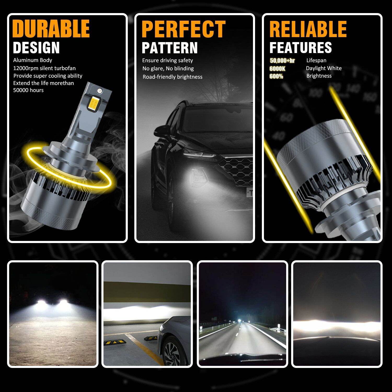 HYNBYZJ H7 H4 80000LM Led Car Headlights Canbus 220W H1 H8 H11 Lamp 9005 HB3 9006 HB4 9012 LED ...