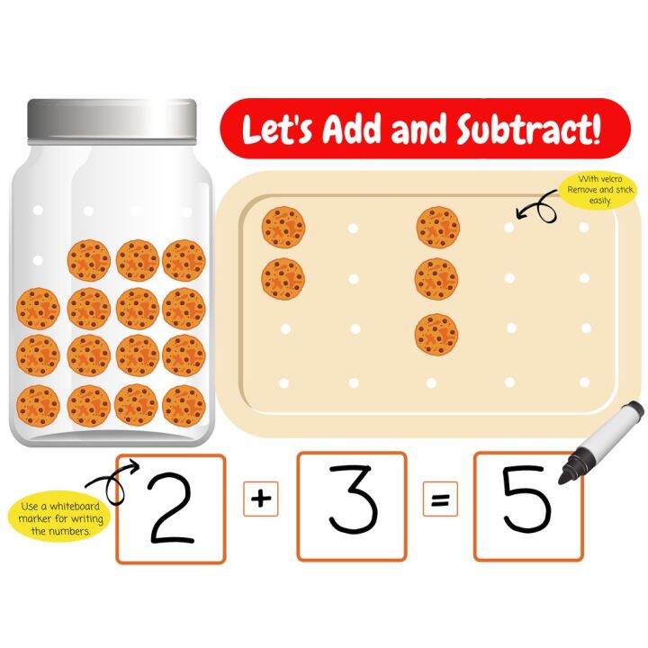 Add and Subtract Activity Mat for Kids | Lazada PH