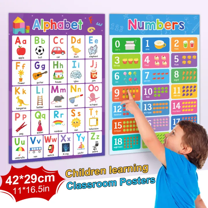 2PCS Educational Wall Chart for Kids Poster A3 Size Alphabets Number 1 ...
