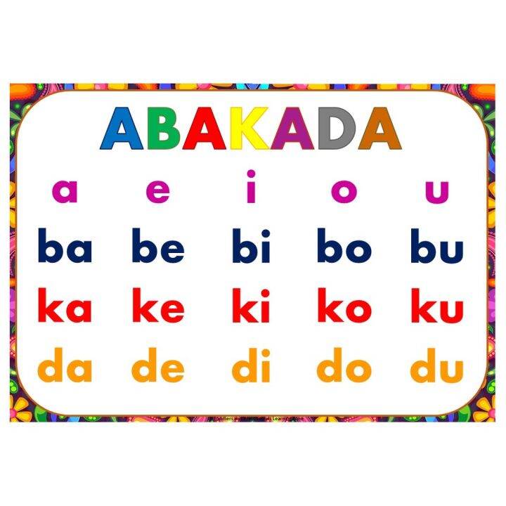 ABAKADA Laminated Wall Chart for Kids5KE | Lazada PH