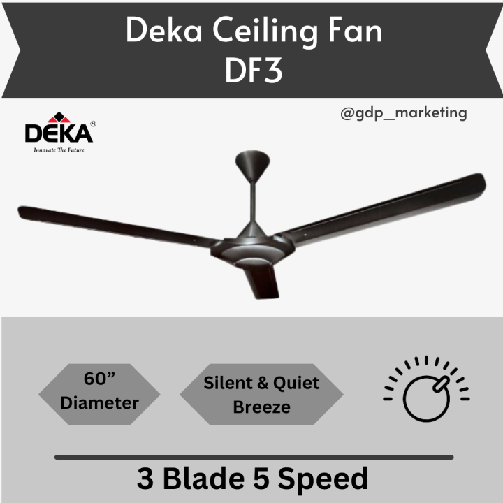 Deka Ceiling Fan 60'' DF3 - 3 Blade 5 Speed with Electronic Wall ...