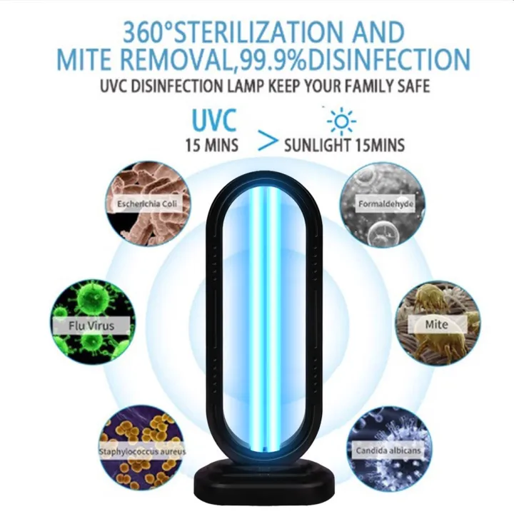 Ultraviolet germicidal lamp ozone germicidal lamp with remote LED ...