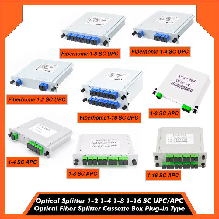 Optical Splitter 1-2 1-4 1-8 1-16 SC UPC/APC Optical Fiber Splitter ...