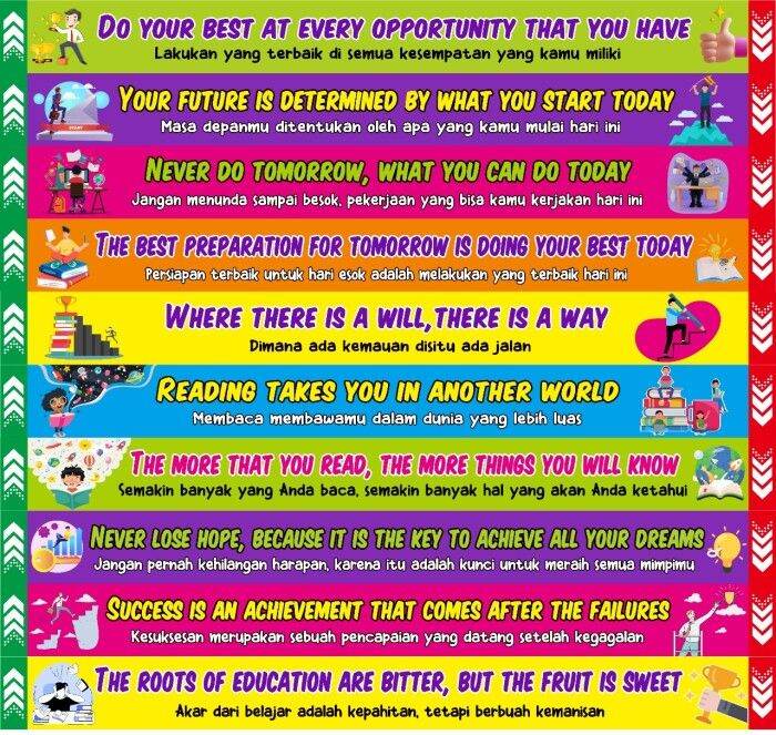 Stiker/Sticker Tangga Edukasi Motivasi bahasa Inggris dan artinya ...