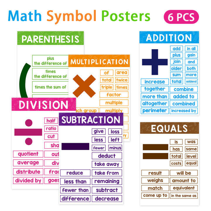6pcs Math Educational Posters Chart Key Workds of Subtraction ...