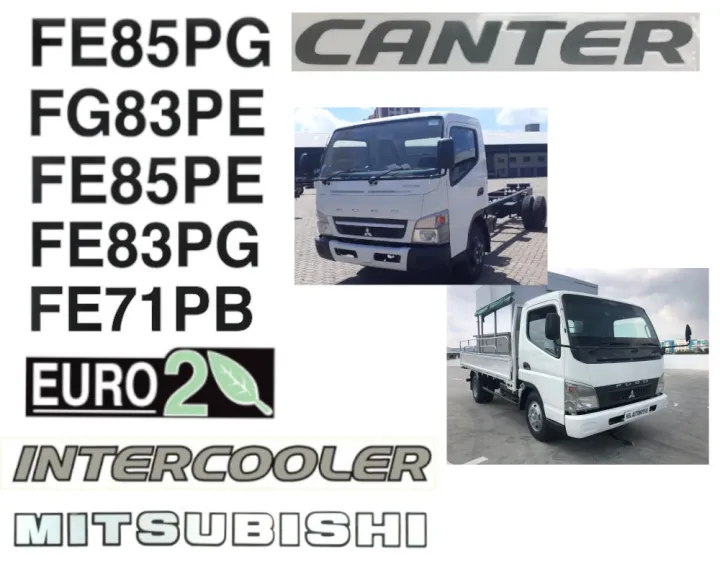 J120S06 MITSUBISHI FUSO FP51 FE71 FE83 FE85 MARK EMBLEM STICKER PRICE ...