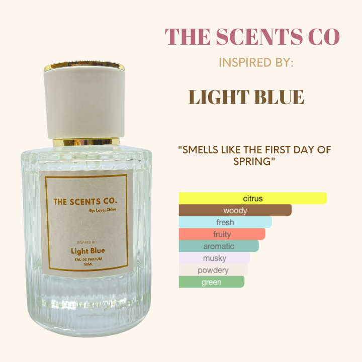 TSC Light Blue Inspired Perfume | Lazada PH