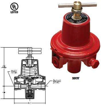 High Pressure Industrial / Commercial Pounds-to-Pounds Regulators 597F ...
