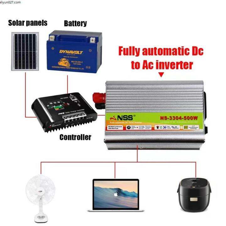 Inverter refrigerator Inverter aircon split type Inverter generator ♣ ...