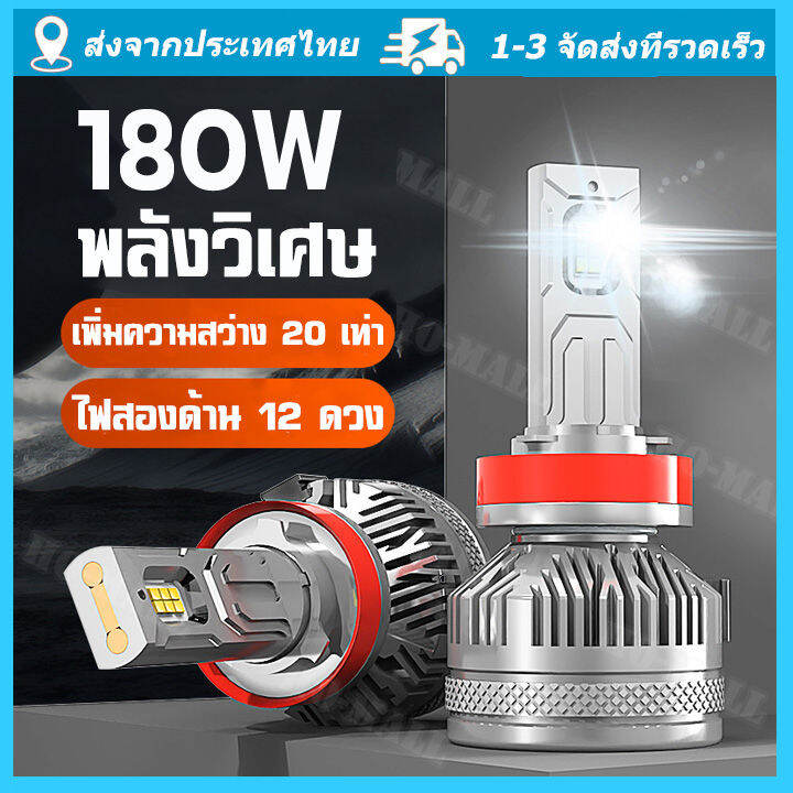 LED ไฟหน้าหลอดไฟ หลอดไฟ LED รุ่น S13 ขั้ว H4/H7 30000 ลูเมน 180Watts ...