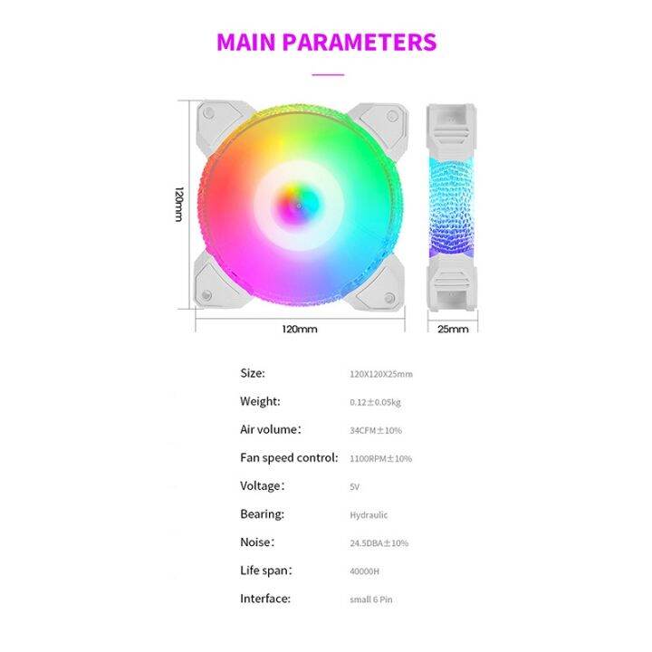 SYCAT S15 6 PIN RGB FAN PC Case FAN 120mm 3 in 1 Kit LED Fan With Molex ...