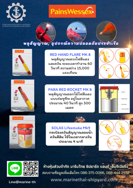 อุปกรณ์ ส่งสัญญาณตำเเหน่ง พุลสัญญาณ, อุปกรณ์ความปลอดภัยประจำเรือ PAINS ...