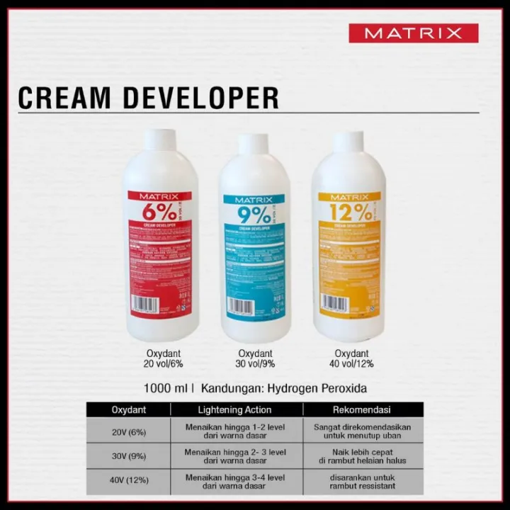 Cream Developer Matrix Original 1000ml / Krim Oxydant / Obat Pewarna Rambut Bleaching / Semir ...