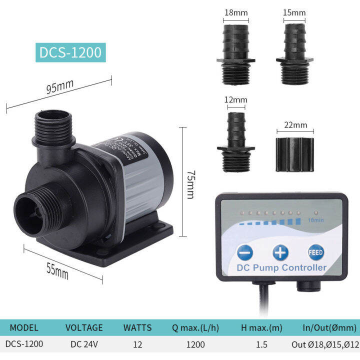 Seven Master Dcs Series Variable Flow Dc Aquarium Pump Submersible ...